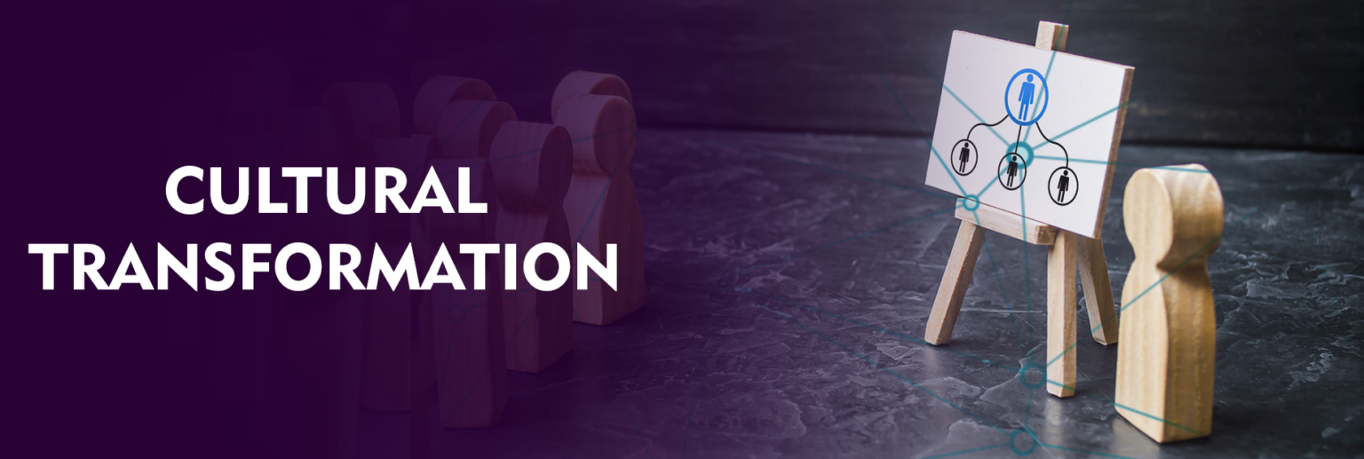 Culture Transformation – Futurwits